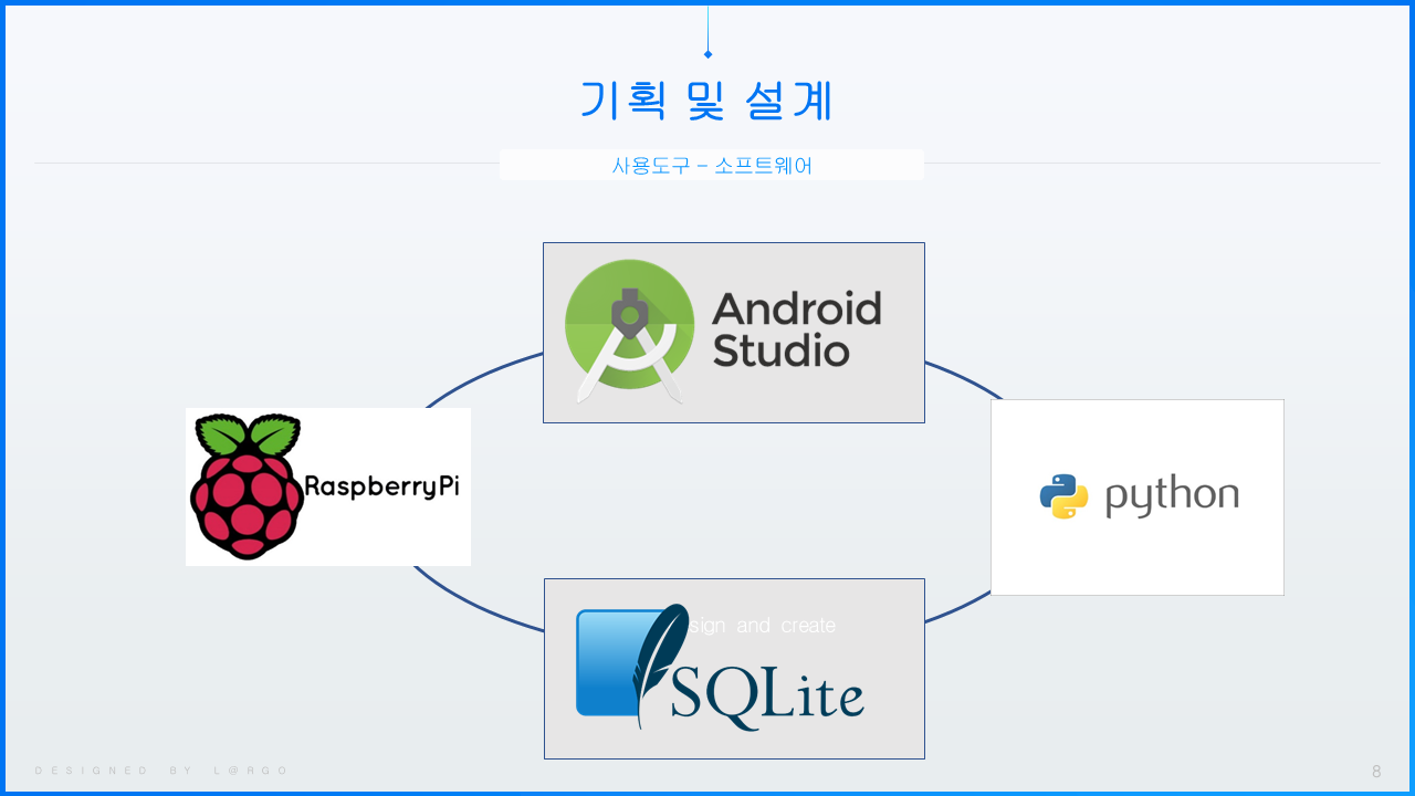 GitHub - bingdul/Project03_Smart-vending-machine: 21.06에 진행한 프로젝트입니다 ...