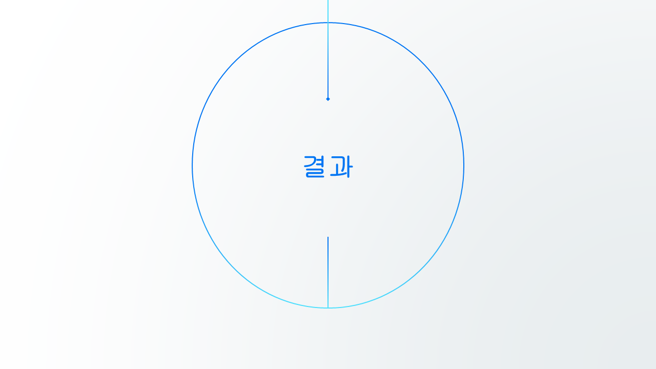 GitHub - bingdul/Project03_Smart-vending-machine: 21.06에 진행한 프로젝트입니다 ...