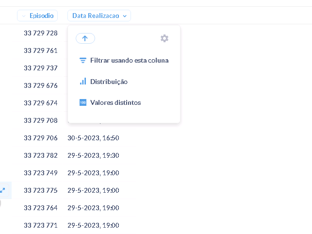 Date/DateTime sort works correctly on question but not on dashboard · Issue #31205 · metabase ...