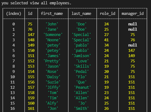 GitHub - bcassellius/employee-tracker