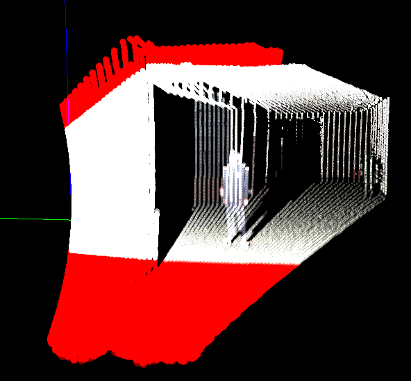 Point cloud color display problem when using GLScatterPlotItem · Issue #2619 · pyqtgraph ...