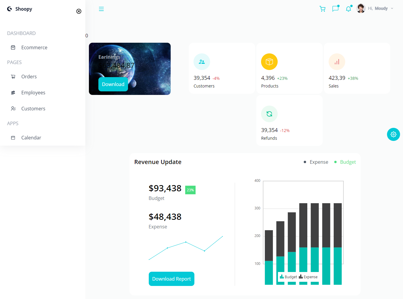 GitHub - moudy-wold/Dashboard-React