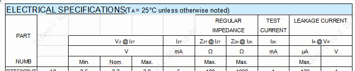 运行提示Ignore Line " " due to overlap，转成docx文件后PDF中表格的文字存在遗失 · Issue #175 ...