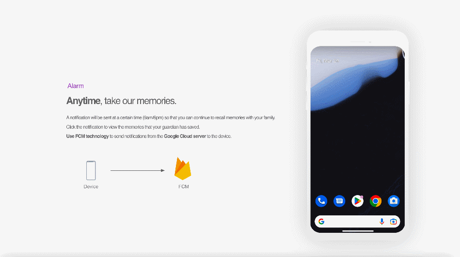 GitHub - GDSC-RememberMe/Remember-Me: Memory recall and quiz application for dementia prevention