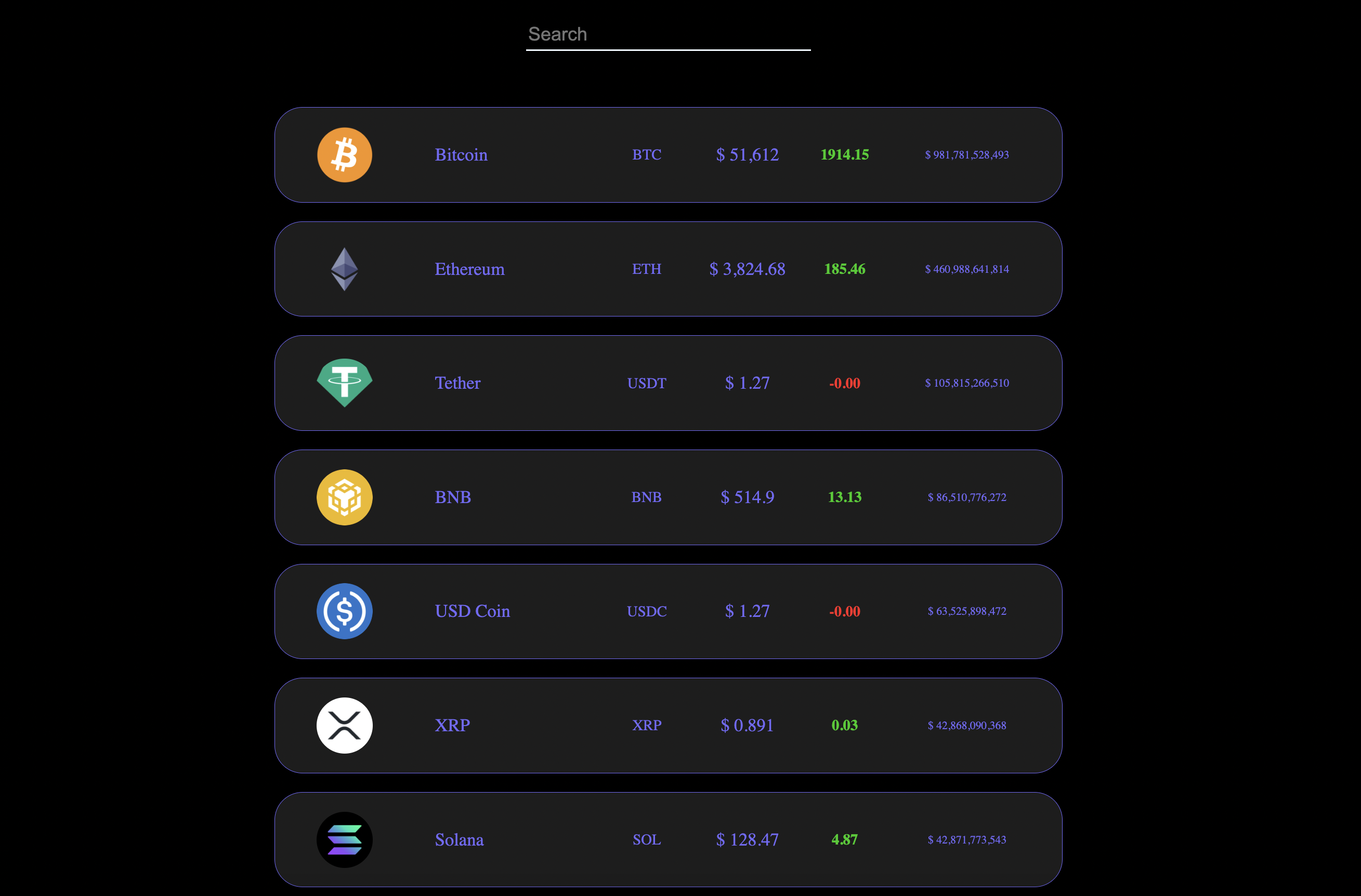 GitHub - floKianB/Flo-Crypto: my first experience in working with APIs in combination with React ...