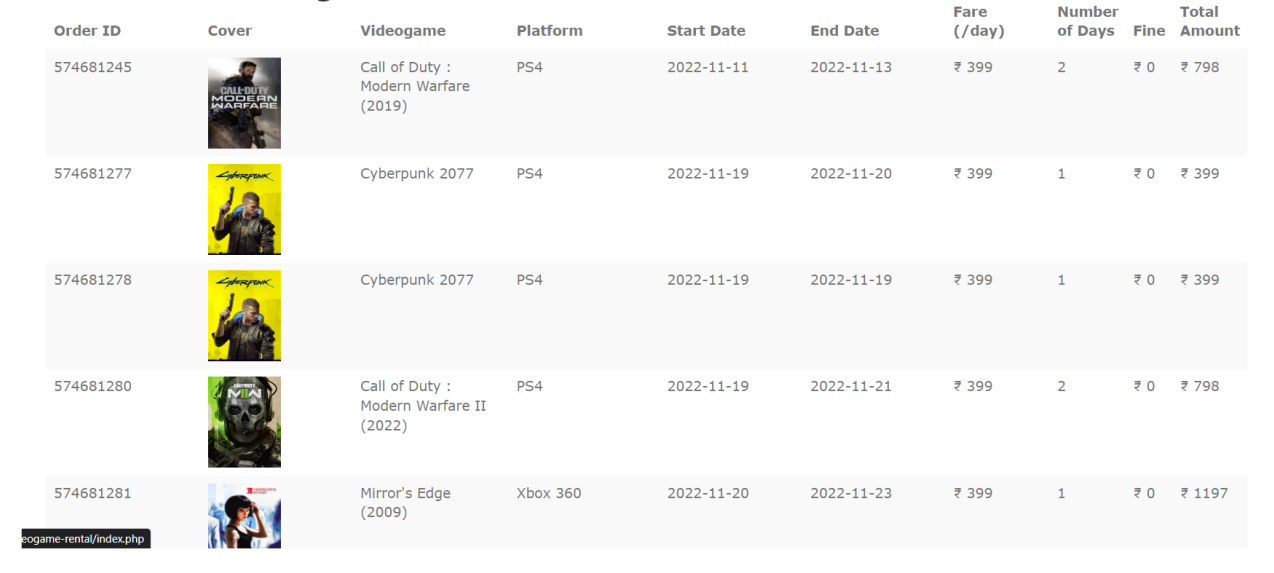 GitHub - ramselvaraj/video-game-rental-system: An Online Video Game ...