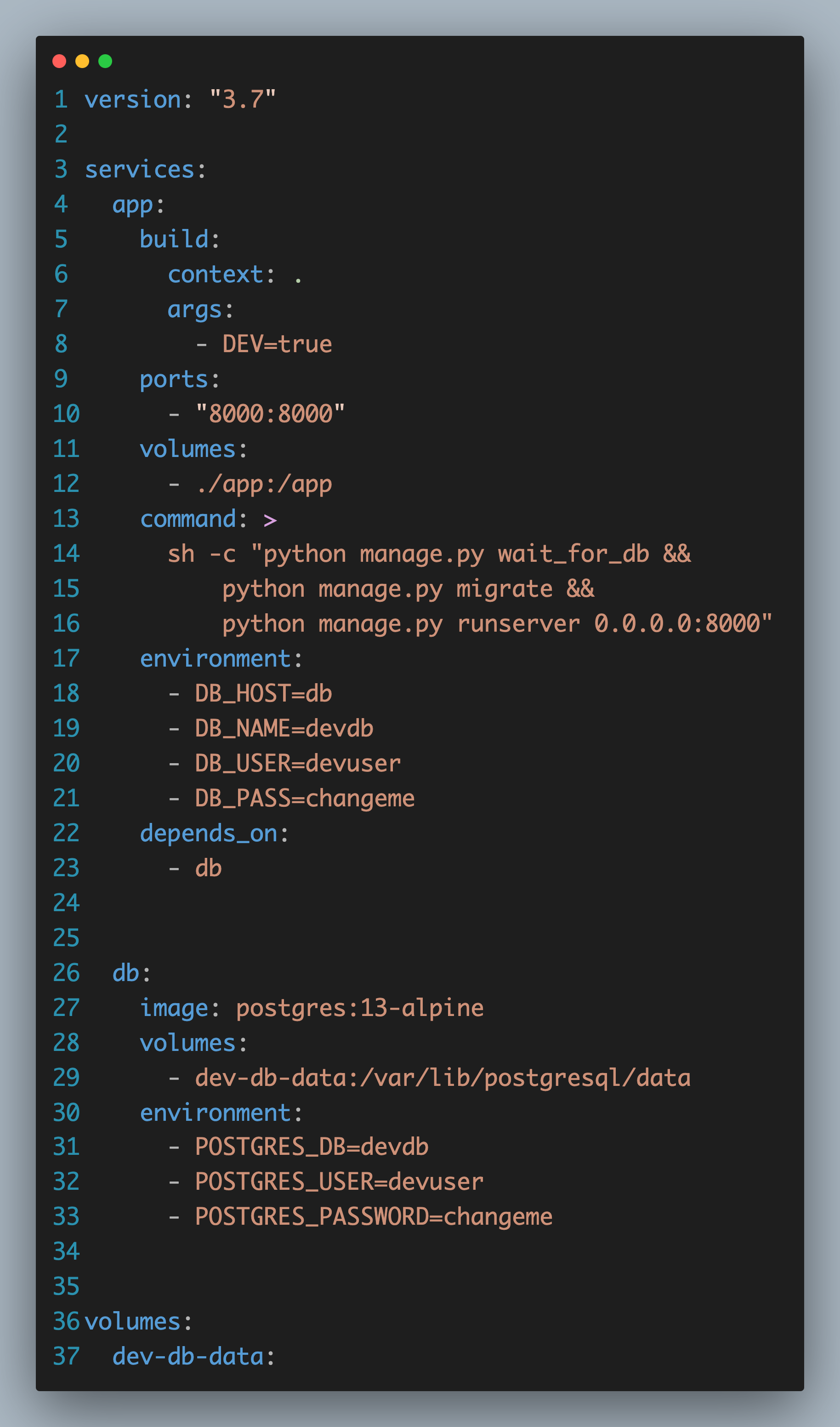 GitHub - irfanirshad/Flavor-Station: TDD best practices | Docker | Django REST