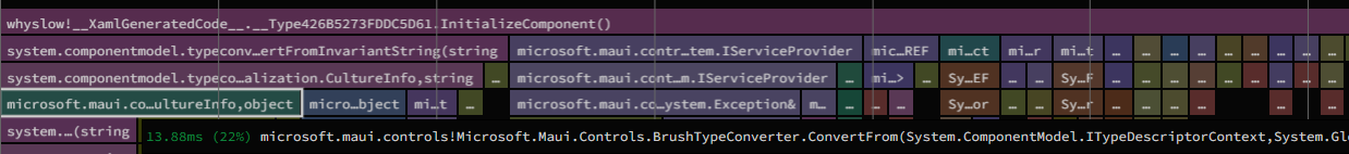 [Perf] compile most-used type converters · Issue #4293 · dotnet/maui ...