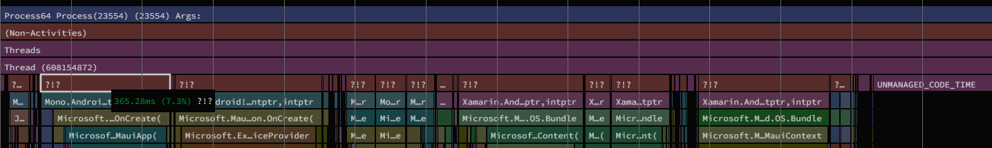 .NET 7 dotnet-trace output has `???` in stacks on Android · Issue #71640 · dotnet/runtime · GitHub