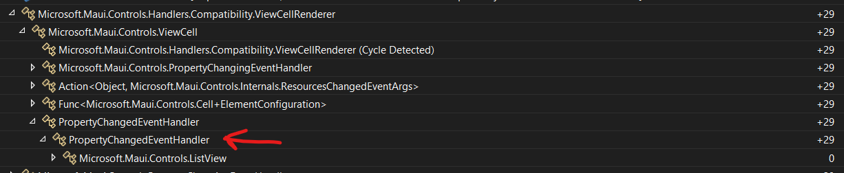 Memory Leak issue in ListView · Issue #16450 · dotnet/maui · GitHub