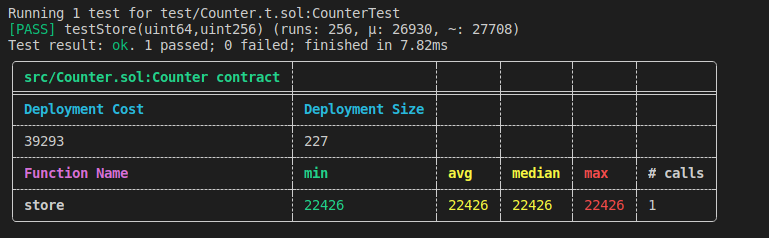 Incorrect Gas Report · Issue #3475 · foundry-rs/foundry · GitHub