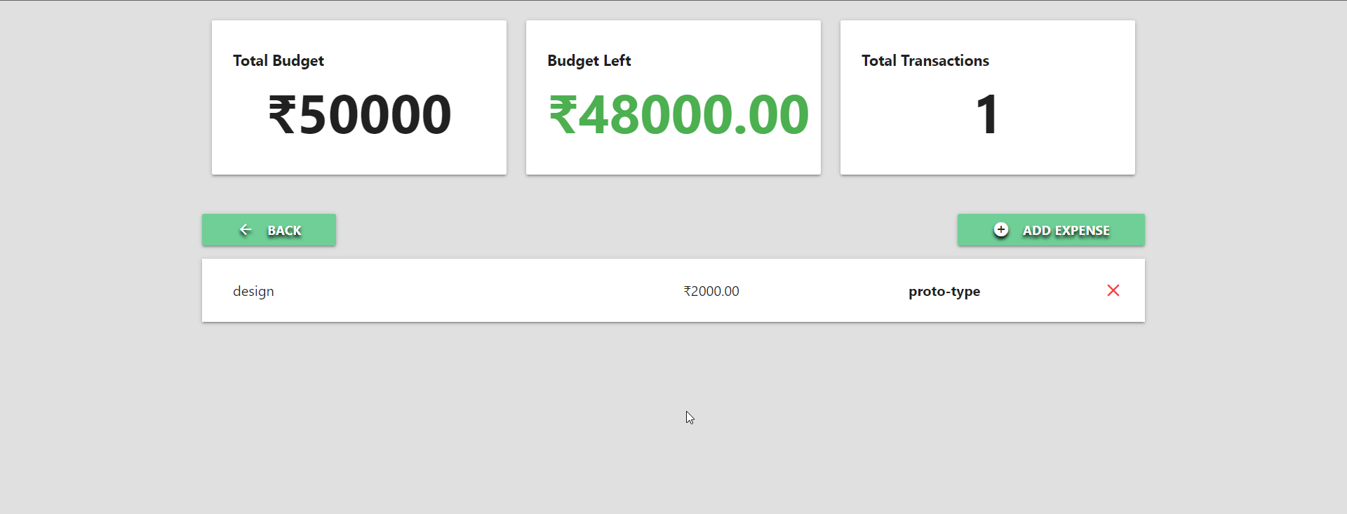 Github G4urav19budget Tracker Django Project