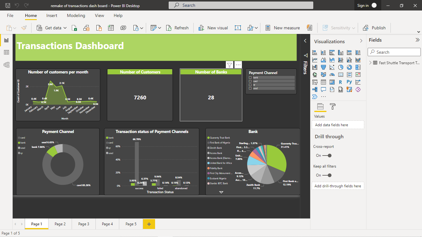 GitHub - tobiolad/powerbi-visuals: Using PowerBI to visualize Farmers ...