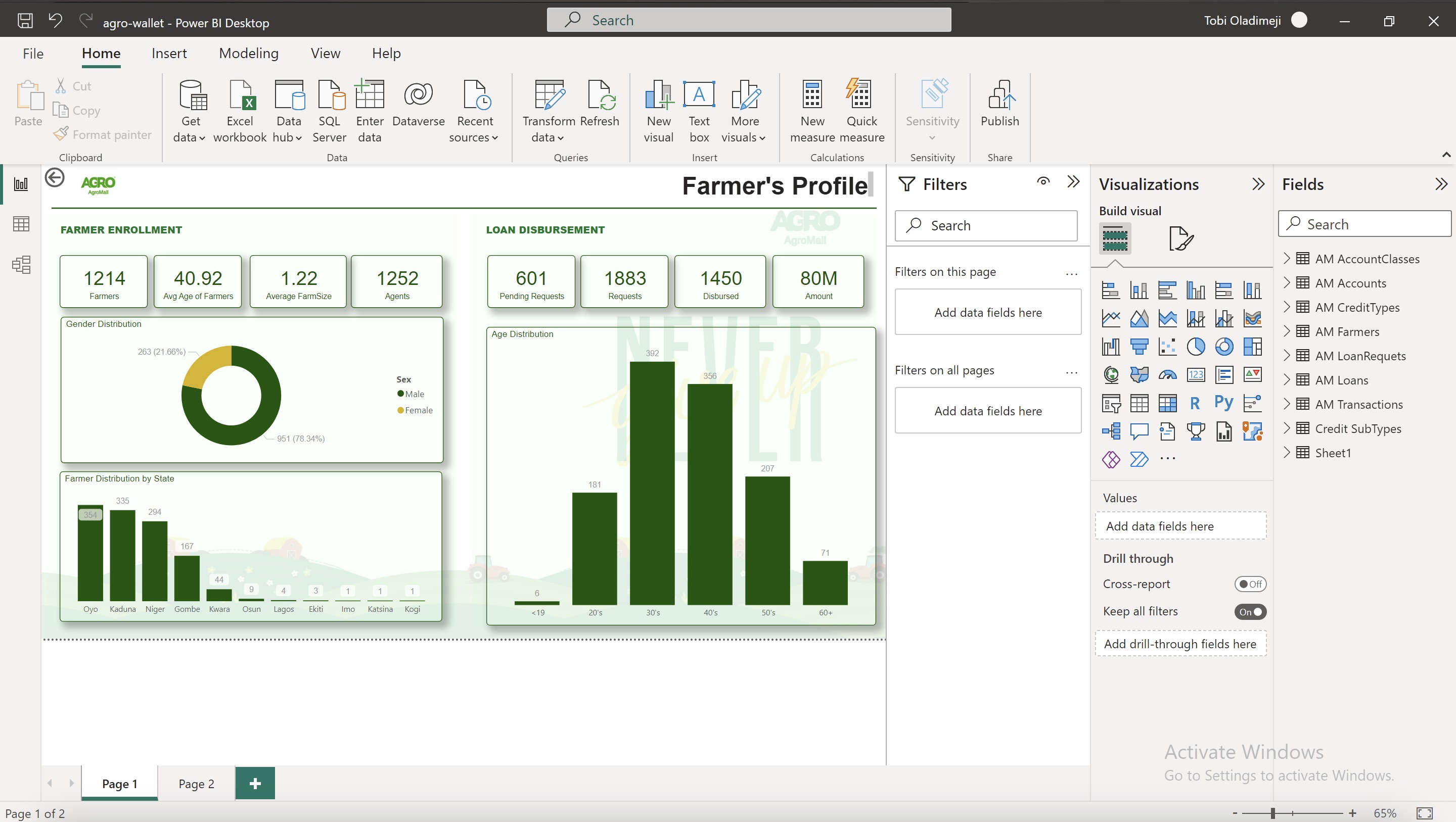GitHub - tobiolad/Farmers-Profile: Farmer's Profile Visualization
