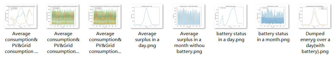 GitHub - xiaweijie1996/R2M-Model: This is the model for R2M