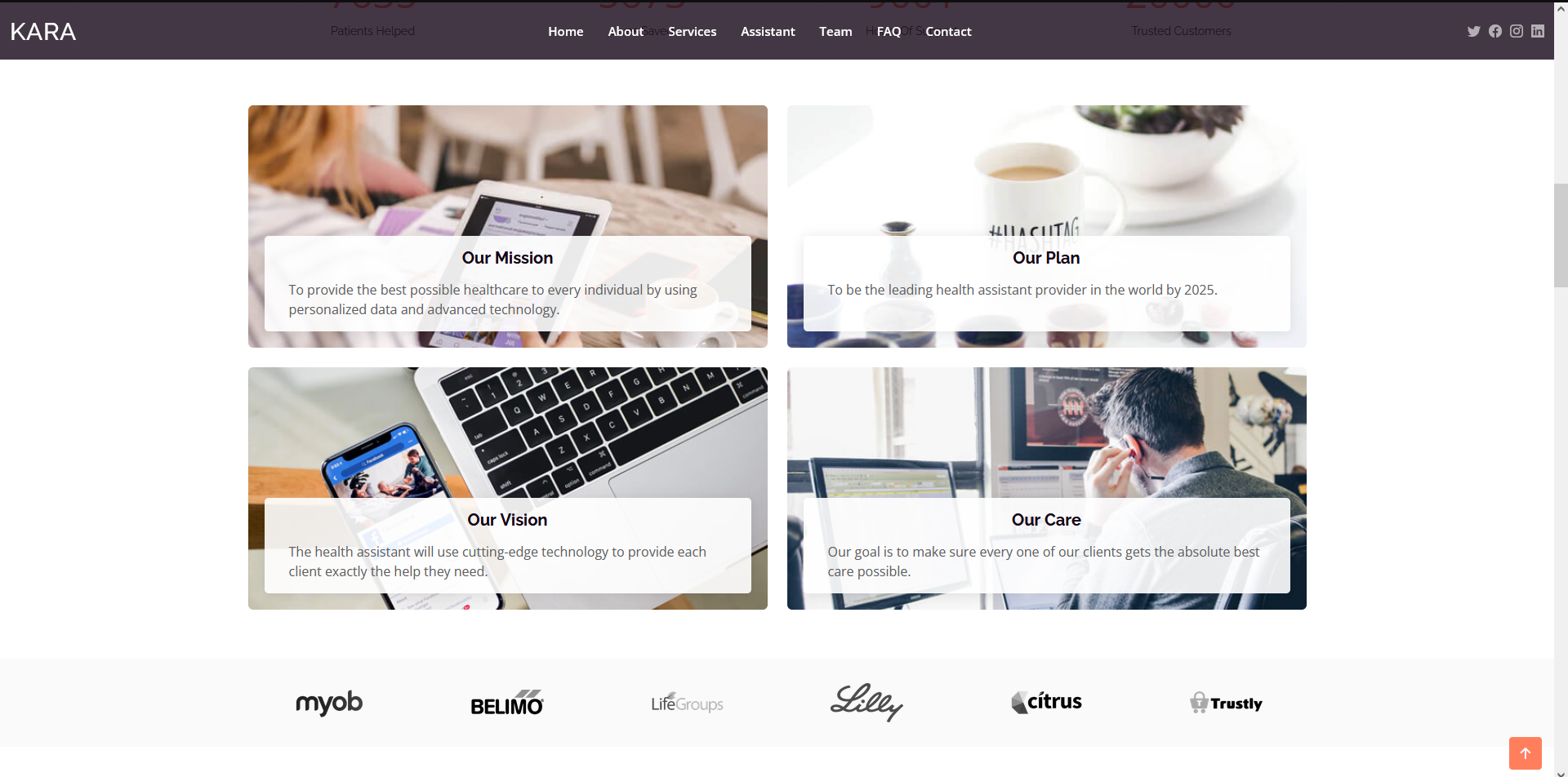 GitHub - svstyles/FRTProject