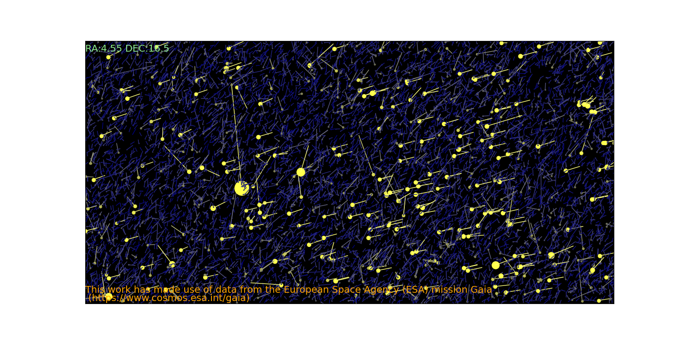 GitHub - JPZEBRA/gaia-view: simple viewer of the data from satellite gaia