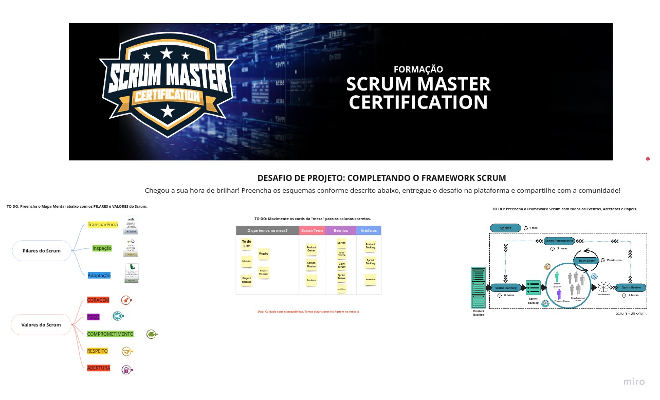 GitHub - enps2015/Desafio-de-Projeto---SCRUM-DIO: Este repositório faz ...