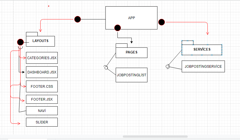 GitHub - Furknozkan/HRMS_FrontEnd