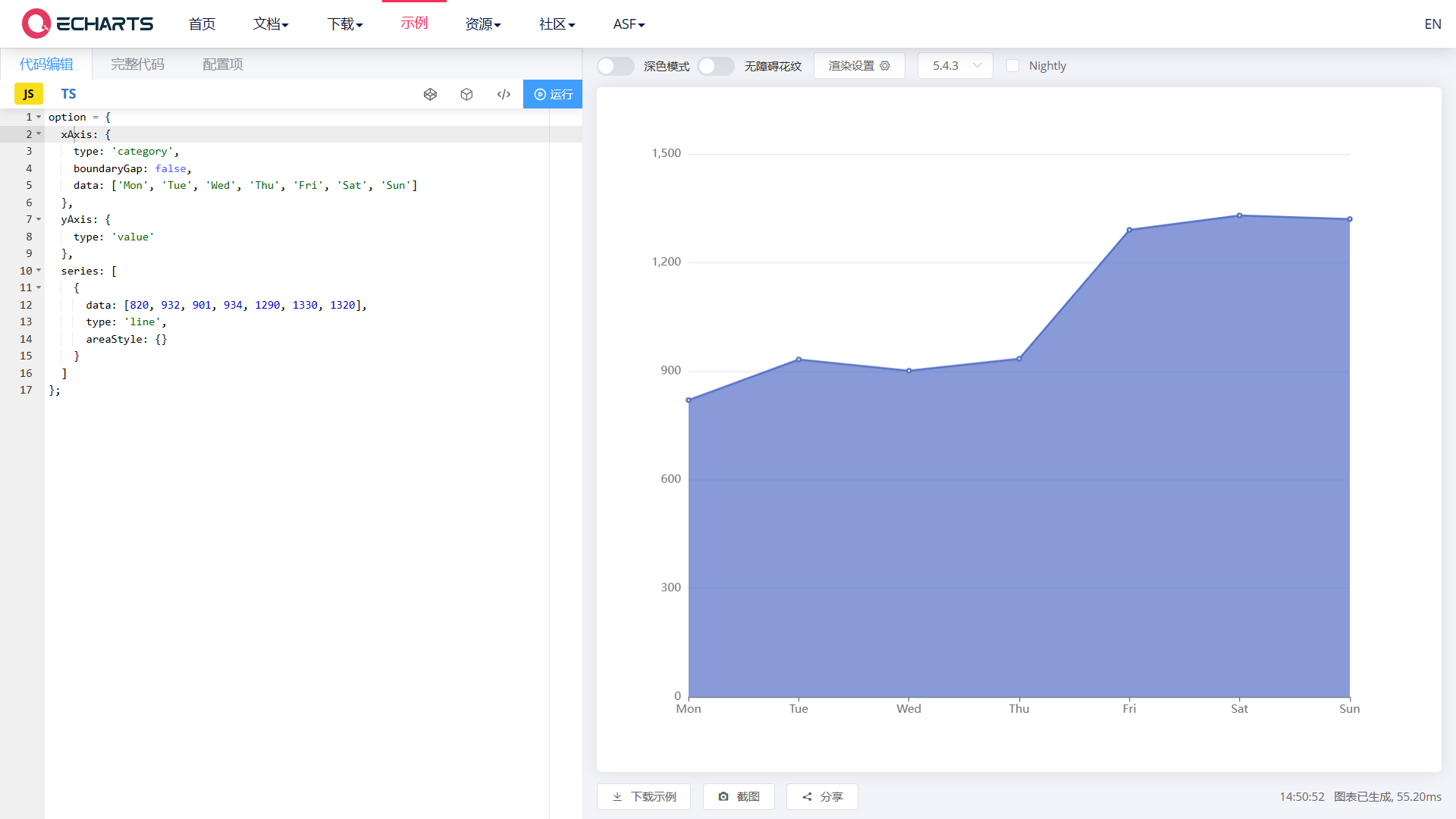 [Bug] The example section on the Echarts official website cannot be directly edited · Issue ...