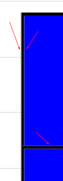 Bar chart has border artifacts · Issue #9906 · chartjs/Chart.js · GitHub