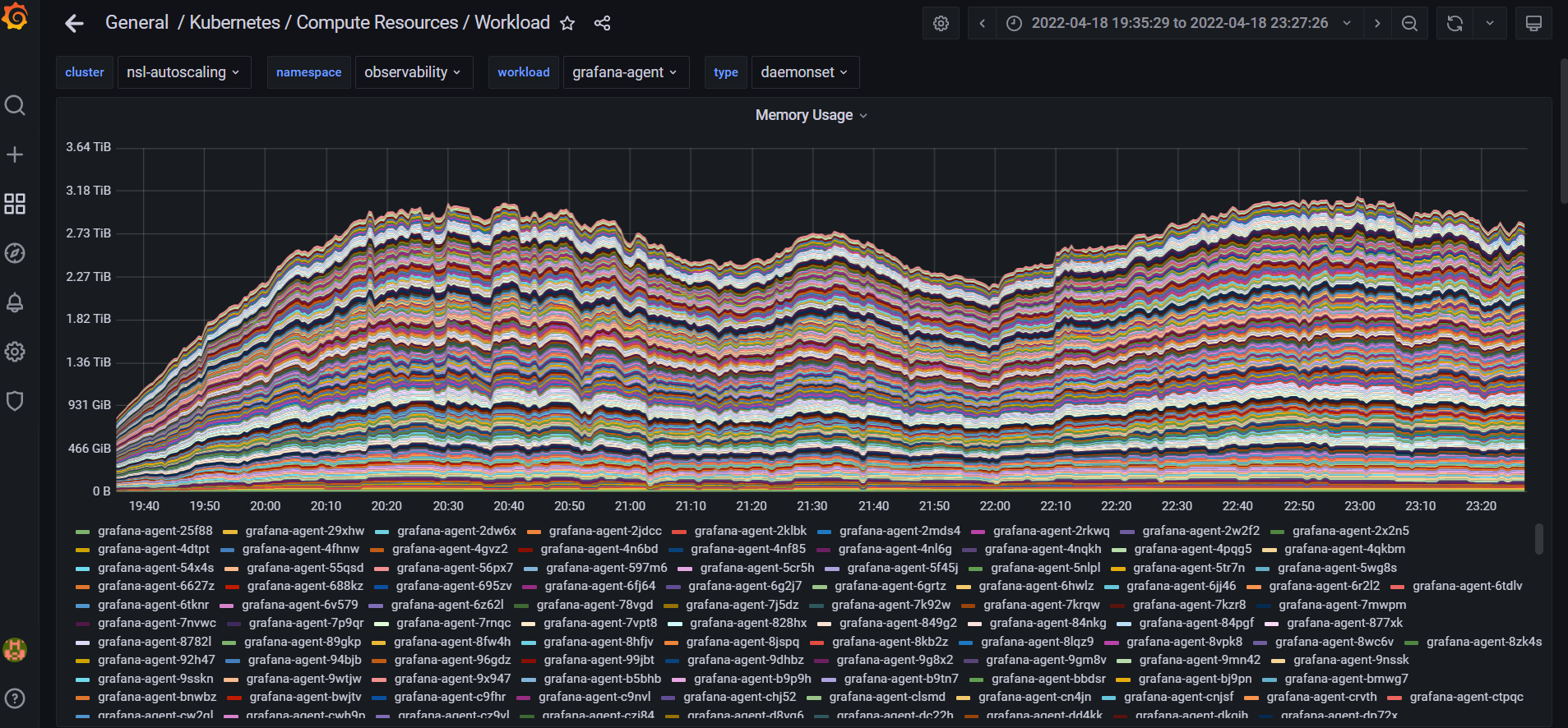 Grafana agent consuming huge amount of cpu and memory · Issue #1632 ...
