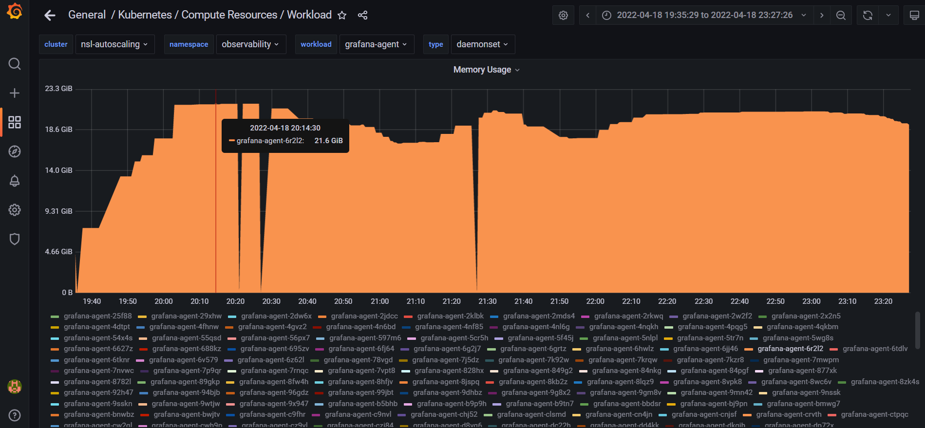 Grafana agent consuming huge amount of cpu and memory · Issue #1632 ...