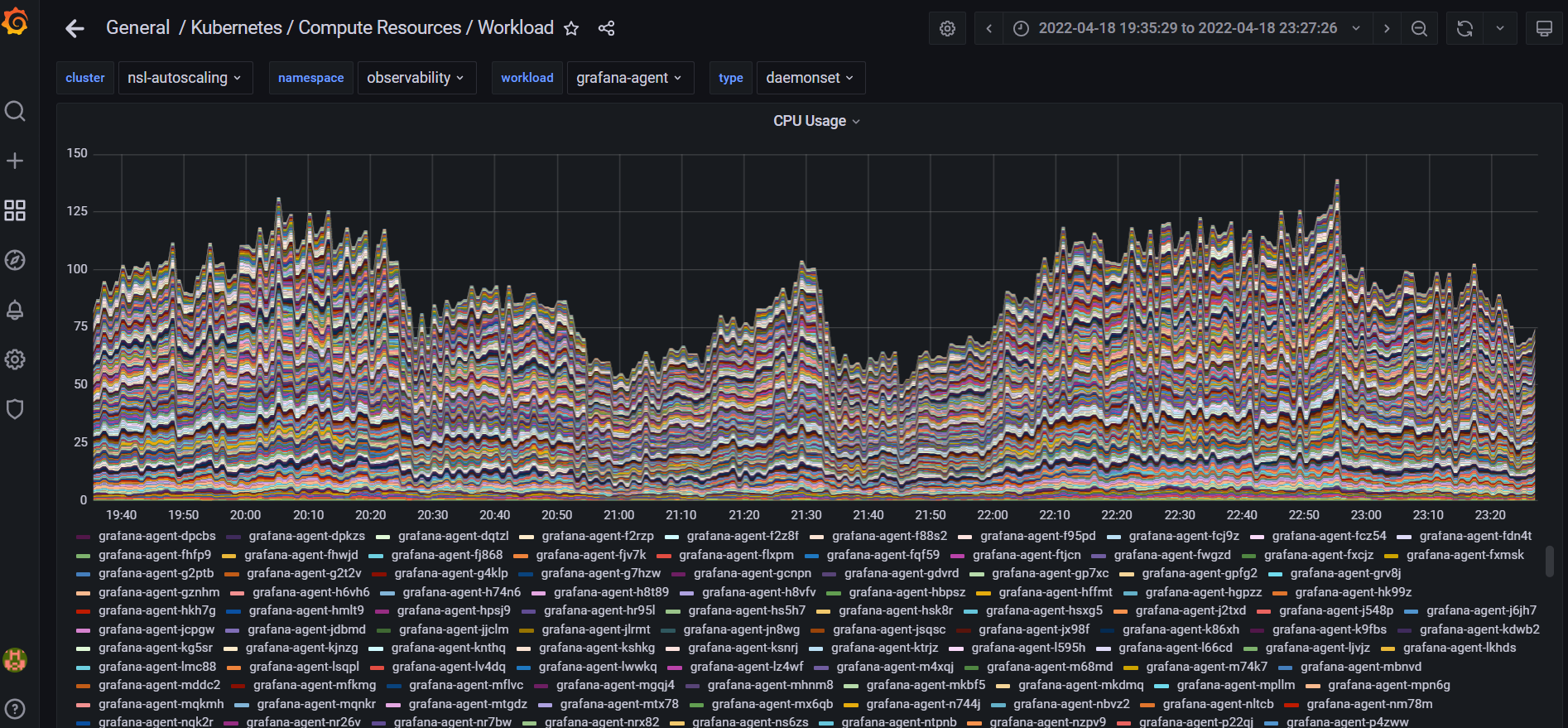 Grafana agent consuming huge amount of cpu and memory · Issue #1632 · grafana/agent · GitHub