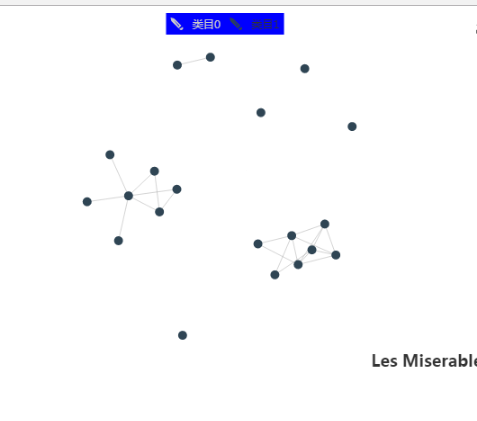 echarts 力导图 focusNodeAdjacency Action异常 · Issue #8845 · apache/echarts · GitHub