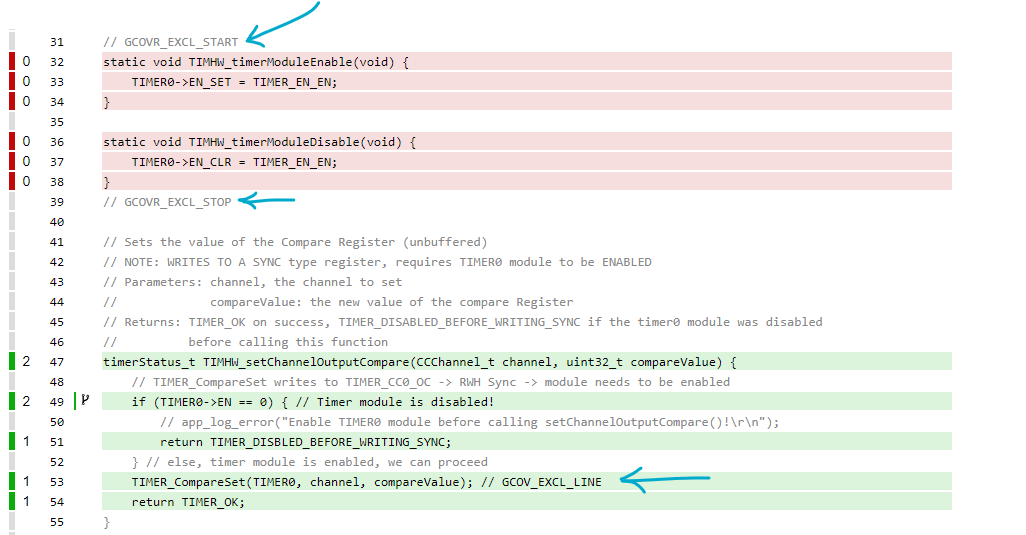 Report Generated Using Reportgenerator Is Not Ignoring Marked Lines