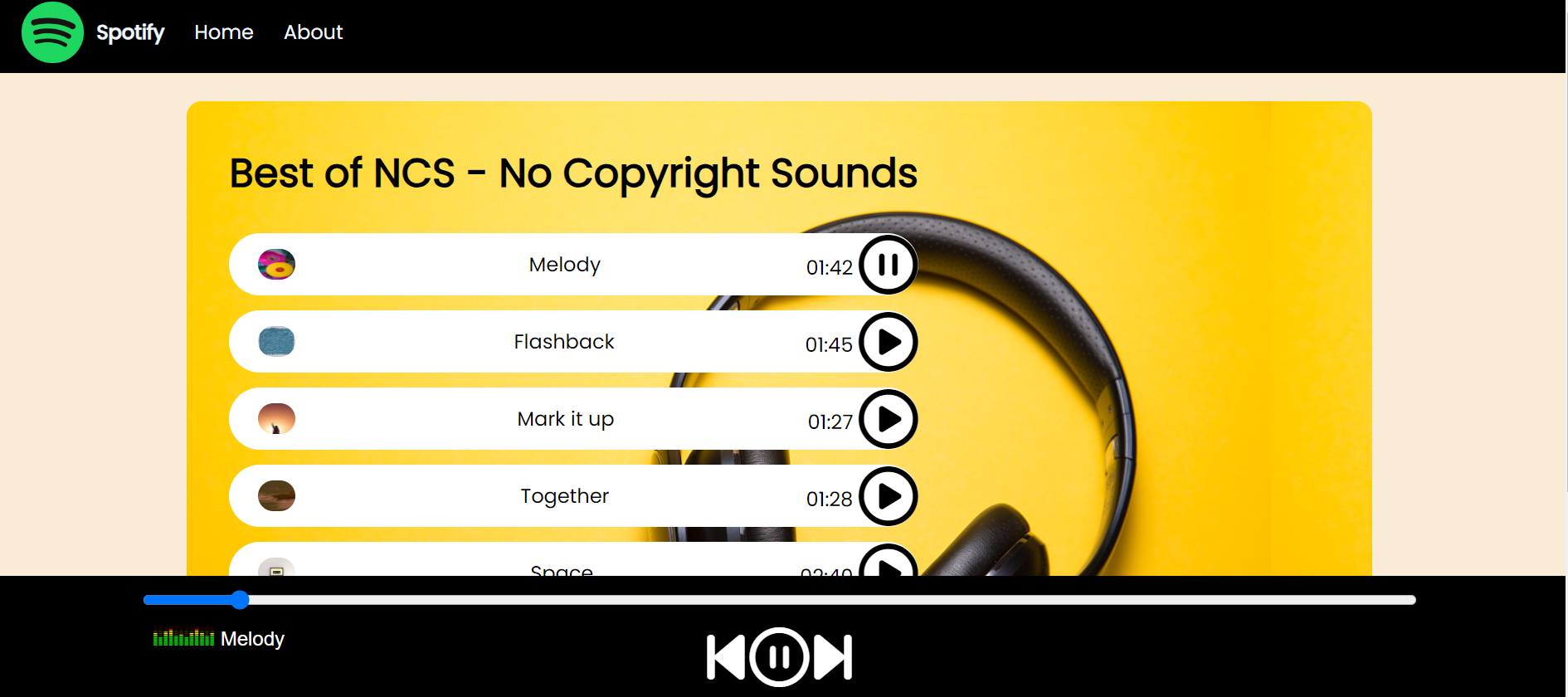 Github Aryansinha1818spotify Clone 