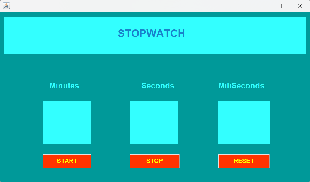 GitHub - KanishkPunekar/Stopwatch-using-multi-threading