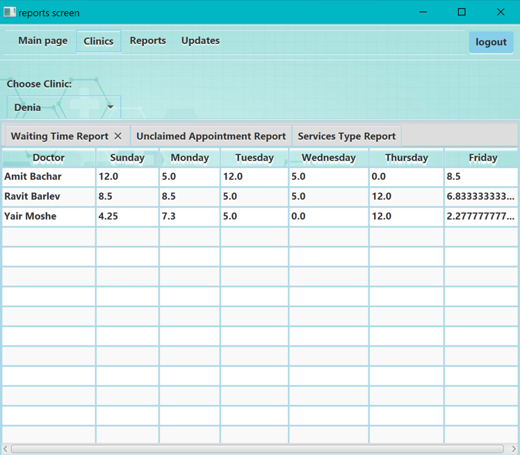 GitHub - HMO-scheduler-project/HMO_Prototype