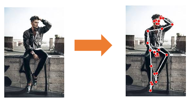 GitHub - shirsneh/virtual_clothes_try_on_assistant