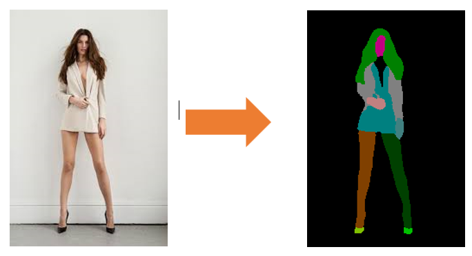 GitHub - shirsneh/virtual_clothes_try_on_assistant