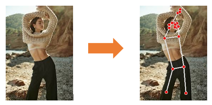 GitHub - shirsneh/virtual_clothes_try_on_assistant