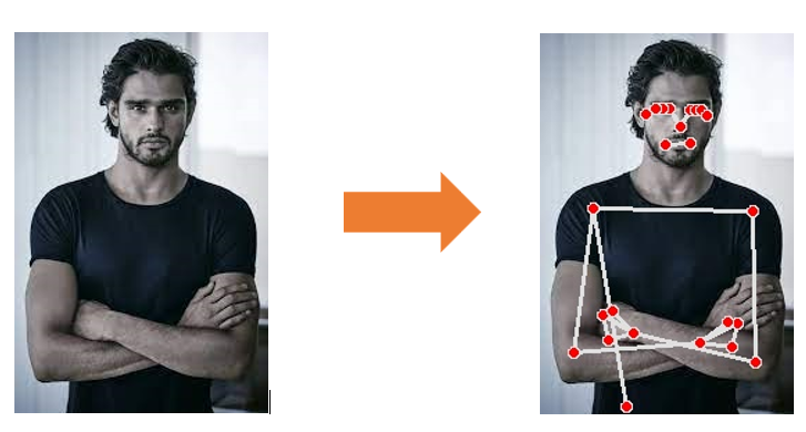 GitHub - shirsneh/virtual_clothes_try_on_assistant