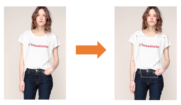 GitHub - shirsneh/virtual_clothes_try_on_assistant