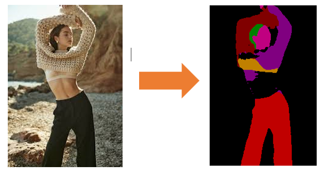 GitHub - shirsneh/virtual_clothes_try_on_assistant