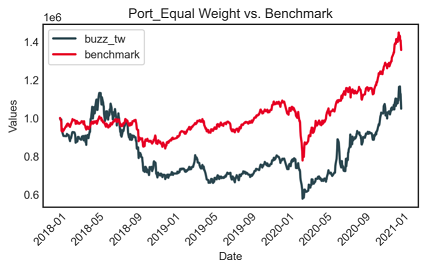GitHub - yuntingkuma/text-mining-final-project