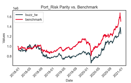 GitHub - yuntingkuma/text-mining-final-project