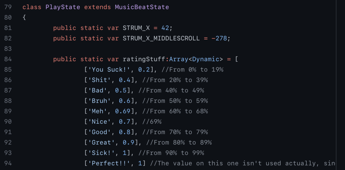 Ratings · Issue 10792 · Shadowmariofnf Psychengine · Github
