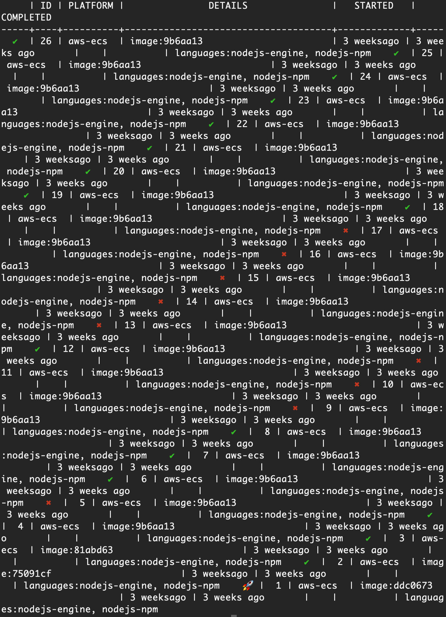 Bug: CLI columns do not line-wrap correctly · Issue #1608 · hashicorp/waypoint · GitHub