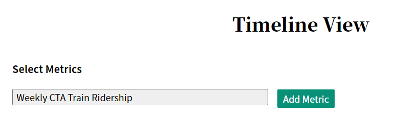 Timeline view error when adding a metric after deleting all metrics ...