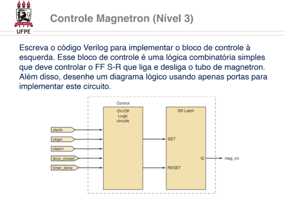 GitHub - Grupo-7-Projeto-SD/Projeto-Forno-Microondas