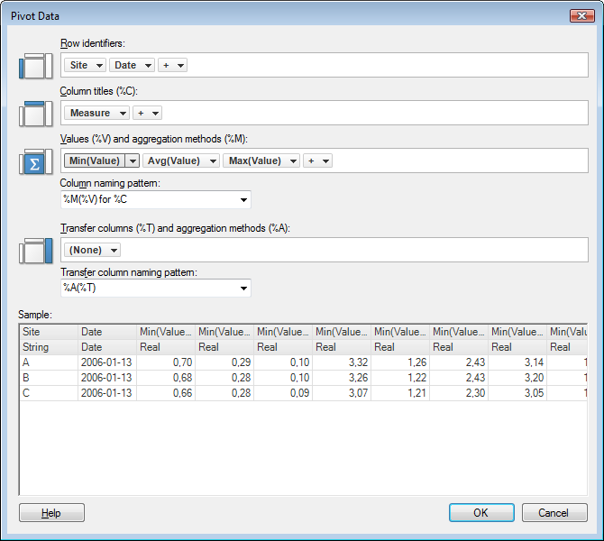More powerful pivot function · Issue #12800 · metabase/metabase · GitHub