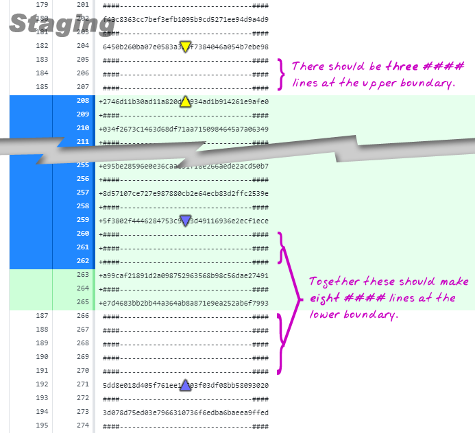 Incorrect content in partial commits in respect of identical lines at insertion boundaries ...