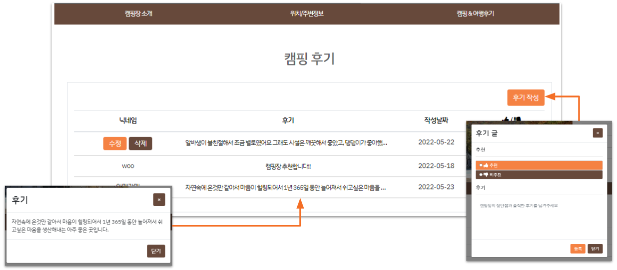 GitHub - bbyu2/Mulcamping
