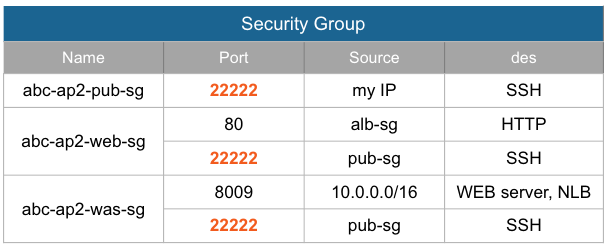 GitHub - bbyu2/ABCbit