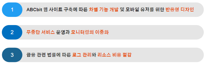 GitHub - bbyu2/BTC_edu_final